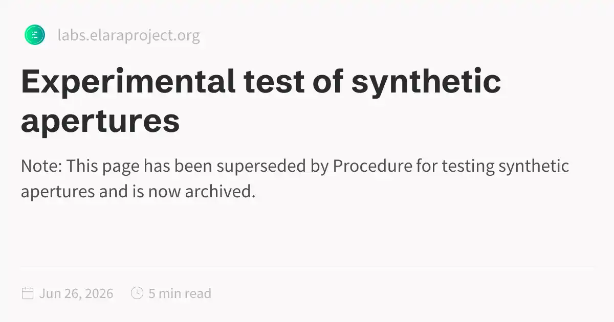 Experimental test of synthetic apertures
